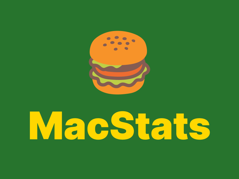 MacStats - La statistique du BigMac